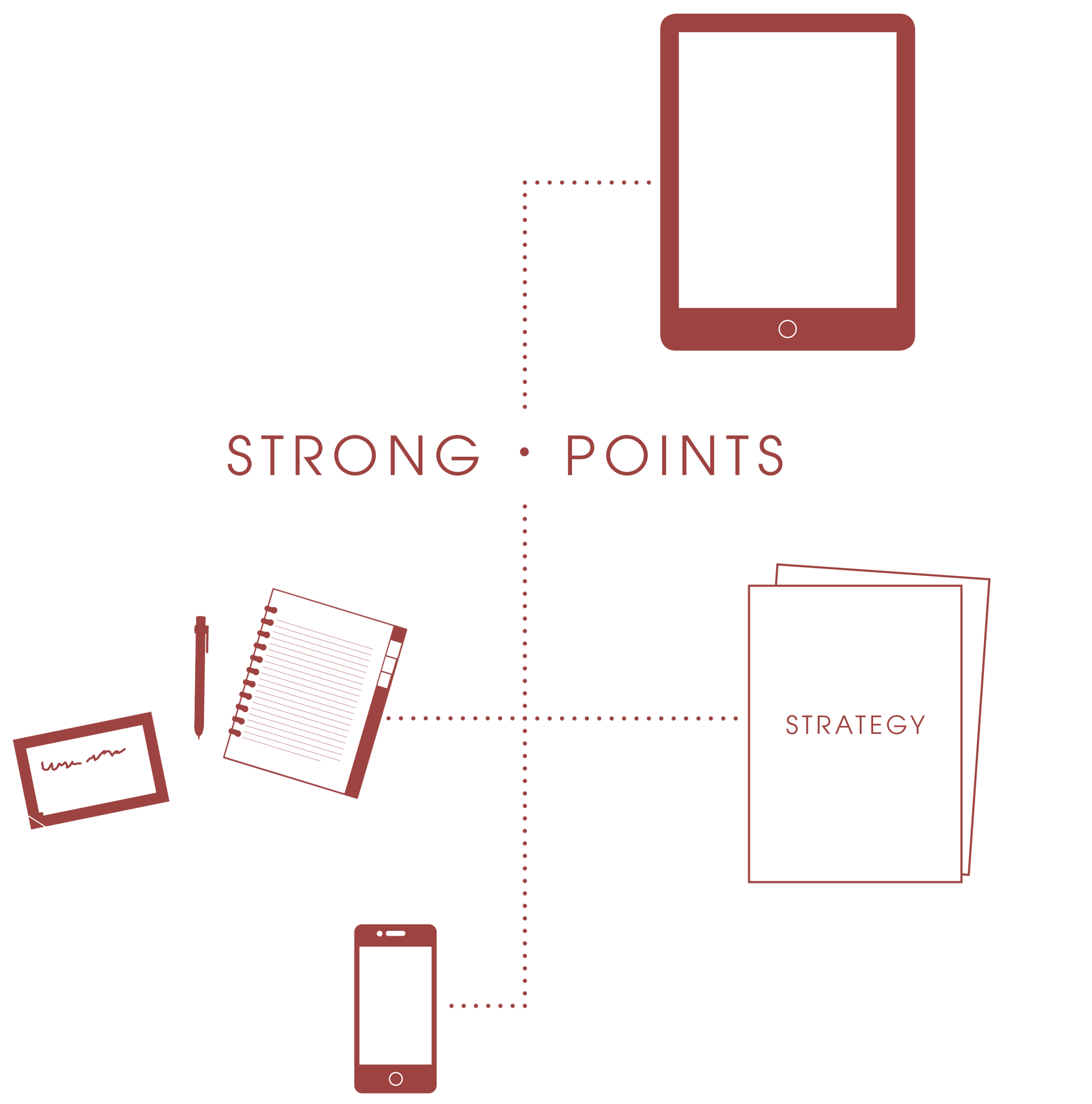 Pinch Point Communication | Help clients build, maintain and sustain ...