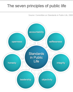 Opportunity and Authenticity – Pinch Point Communications